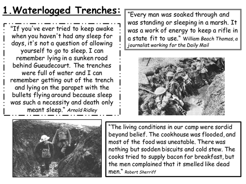 Life in the Trenches Carousel Lesson | Teaching Resources