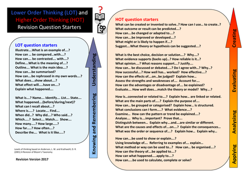 Create your own LOT and HOT questions for revision | Teaching Resources