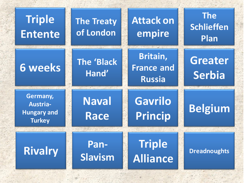 The causes of WWI: What was the most significant cause of the First ...