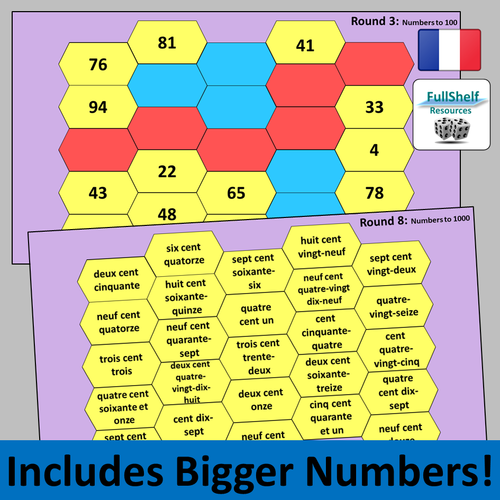 French Numbers (Les Nombres) Presentation | Teaching Resources
