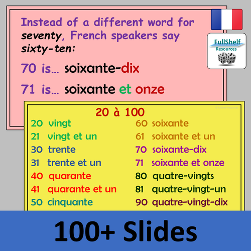 French Numbers (Les Nombres) Presentation | Teaching Resources