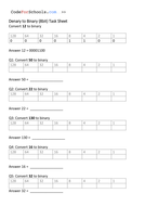 Denary to Binary Conversion (worksheets) | Teaching Resources