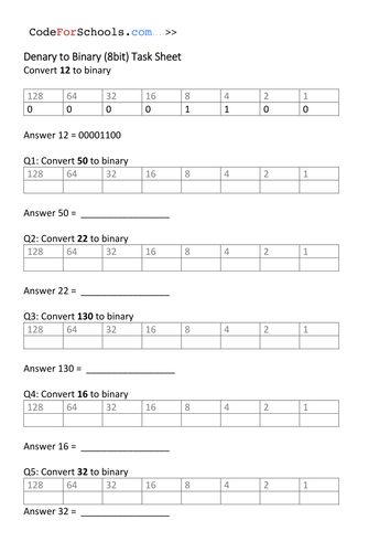 Denary to Binary Conversion (worksheets) | Teaching Resources Denary to Binary Conversion (worksheets) | Teaching Resources