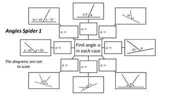 Maths Spiders Bundle | Teaching Resources
