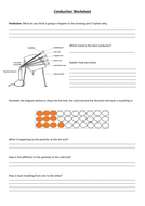 Conduction Practical Worksheet | Teaching Resources