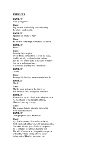 Shakespeare Heroes and Villains Scheme of Work | Teaching Resources