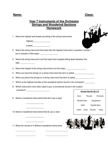 Instruments of the Orchestra Unit | Teaching Resources