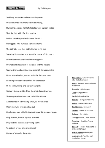 Bayonet Charge by Ted Hughes | Teaching Resources
