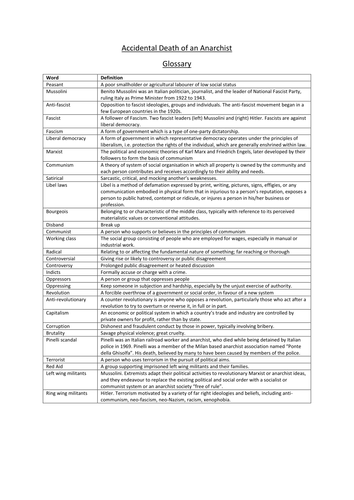 Depth and Understanding Accidental Death of an Anarchist | Teaching ...