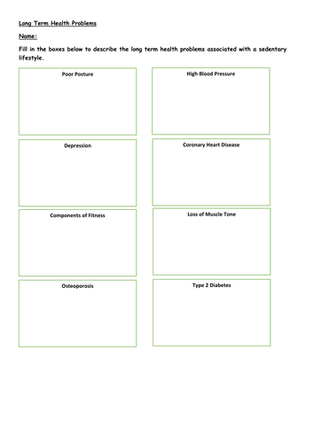 Lifestyle Choices | Teaching Resources