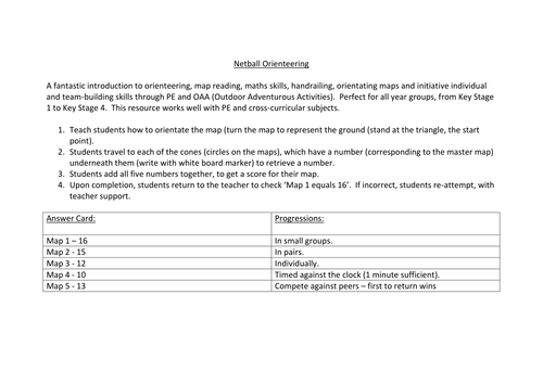 Netball Court Orienteering | Teaching Resources