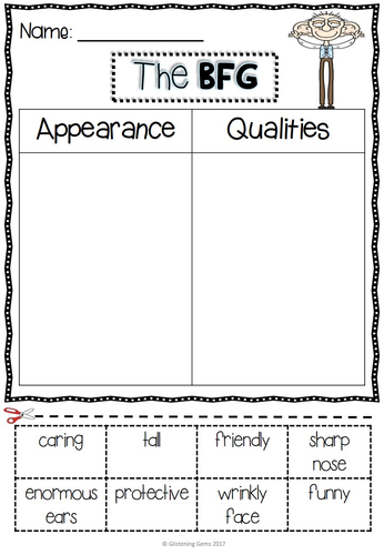 The BFG Character Trait Sorting | Teaching Resources