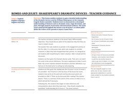 Romeo and Juliet: Shakespeare's Dramatic Devices | Teaching Resources