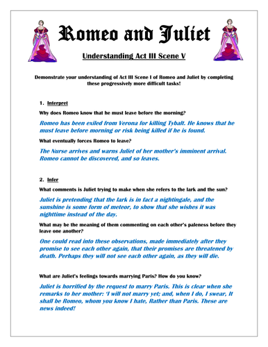 Romeo and Juliet: Shakespeare's Dramatic Devices | Teaching Resources