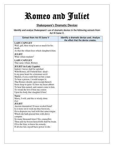 Romeo and Juliet: Shakespeare's Dramatic Devices | Teaching Resources