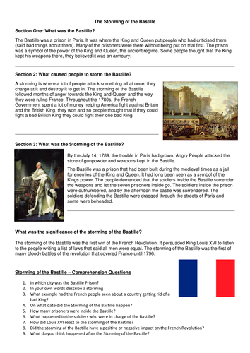 The Storming of the Bastille | Teaching Resources