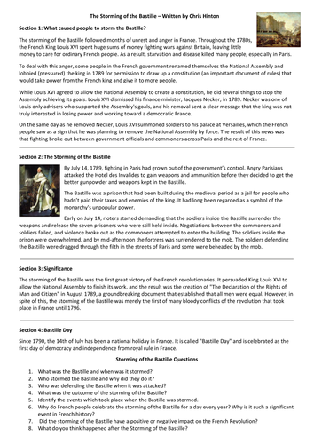 The French Revolution | Teaching Resources