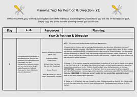 Year 2: Position and Direction (Unit of Work) | Teaching Resources