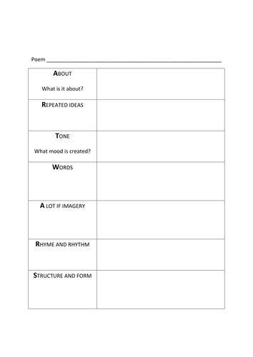 Simon Armitage Hitcher Conflict poetry | Teaching Resources