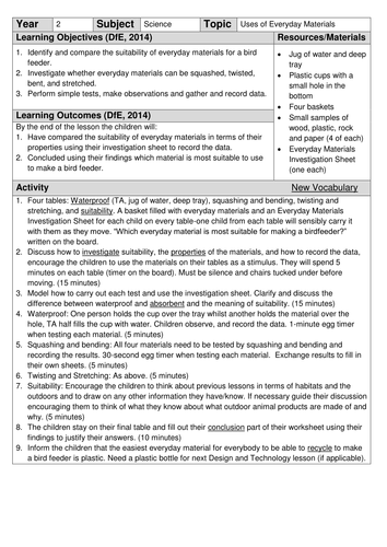 Uses of Everyday Materials Year 2 Lesson Plan | Teaching Resources