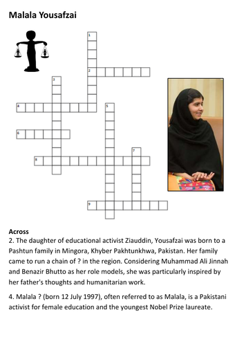 Malala Yousafzai Bundle | Teaching Resources