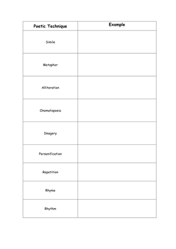 Introduction to poetic techniques KS2 kS3 | Teaching Resources