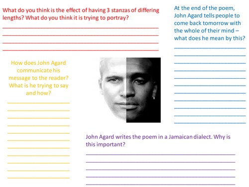 KS3 Poetry exploration - Sonnet, ballad, slang, dialect, performance ...