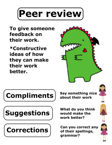 Peer review guidance poster | Teaching Resources