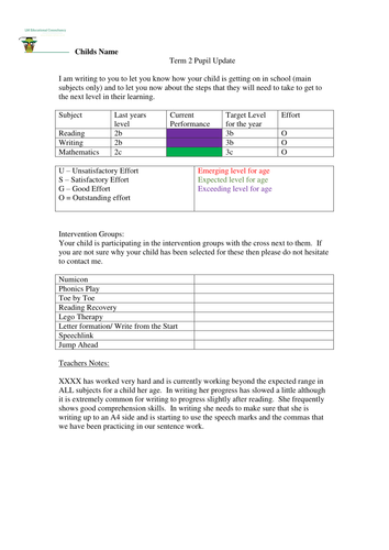 Interim (term 2 and 4) short report templates. | Teaching Resources