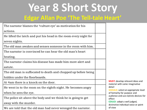 Edgar Allan Poe The Tell tale heart - 19th century short story ...