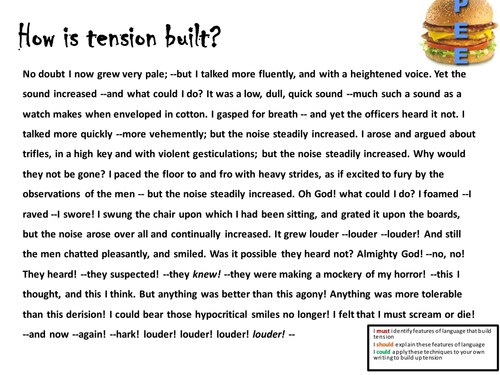 Edgar Allan Poe The Tell tale heart - 19th century short story ...