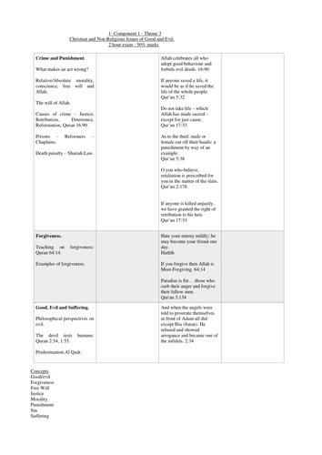 RS - Eduqas 1-9 Good and Evil - Complete lesson presentation and ...
