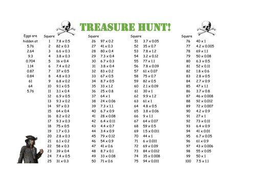 Pirate Treasure Hunt- Decimal Multiplication (long multiplication ...
