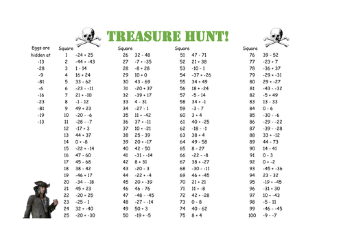 Pirate Treasure Hunt- Directed Numbers | Teaching Resources