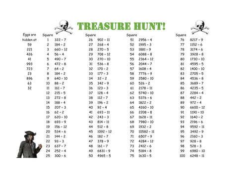 Pirate Treasure Hunt- Division | Teaching Resources