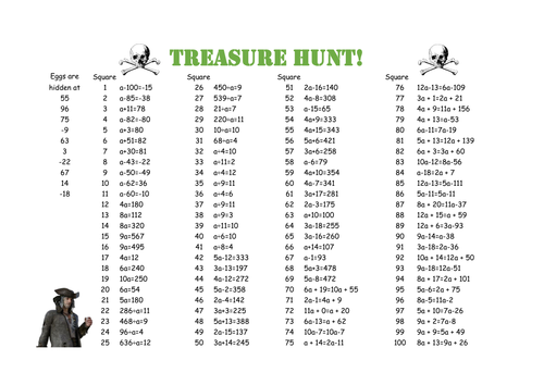 Pirate Treasure Hunt- Mixed linear equations | Teaching Resources
