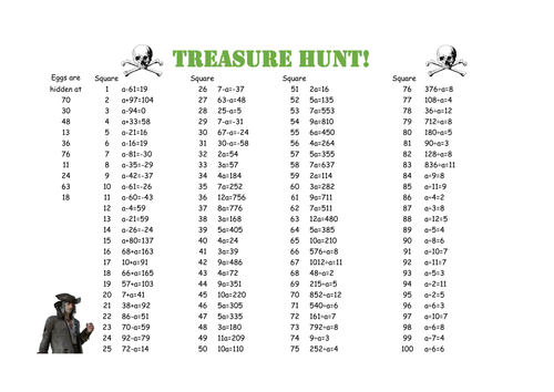 Pirate Treasure Hunt- Solving 1 step equations | Teaching Resources