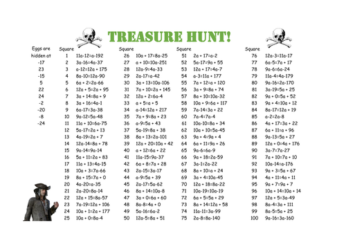 Pirate Treasure Hunt- Equations with unknowns on both sides | Teaching ...