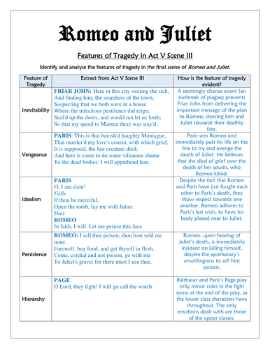 Romeo and Juliet: The Tragic Ending! | Teaching Resources