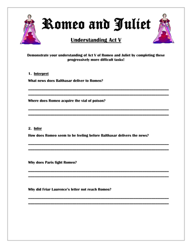 Romeo and Juliet: The Tragic Ending! | Teaching Resources