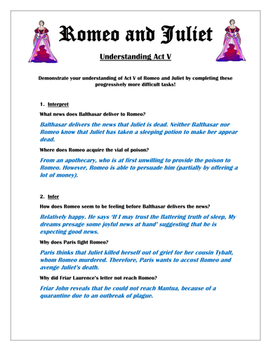 Romeo and Juliet: The Tragic Ending! | Teaching Resources