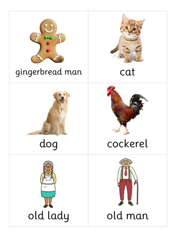 The Gingerbread Man Literacy Planning 8 lessons EYFS Reception ...