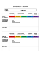 END OF YEAR REPORT TEMPLATE -EDITABLE | Teaching Resources