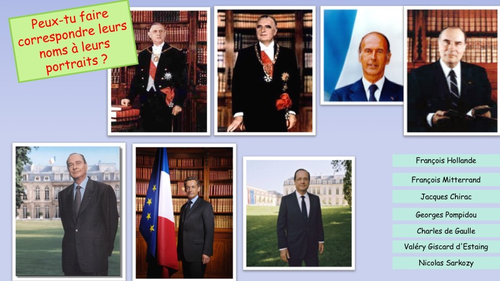 French Presidential Elections, les élections présidentielles lesson ...