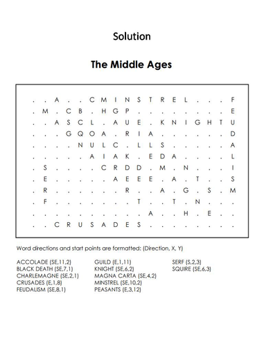 Middle Ages Word Search | Teaching Resources