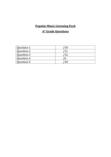 AQA GCSE Pop Music Listening Questions | Teaching Resources