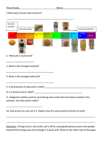 Practical work on acids and alkalis and pH scale - series of lessons ...