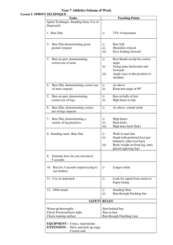 Year 7 Athletics Scheme of Work | Teaching Resources