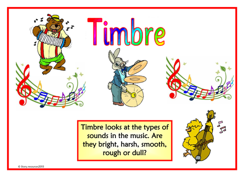 Musical Elements Music Teaching Resource KS1 KS2 Display Classroom ...