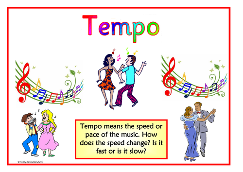 Musical Elements Music Teaching Resource KS1 KS2 Display Classroom ...